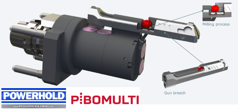 Elementor Page #3371 | Powerhold Inc.